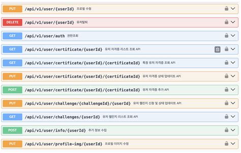 [web] 와 rest api 개념 알기 개발일지