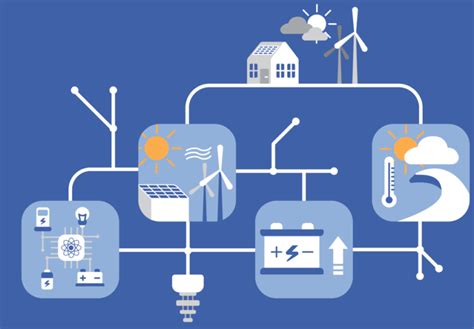 Quantum Computing Use Cases 2024 Complete List 100 Examples