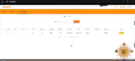 基于ssmvue法律咨询系统开题报告程序论文java Csdn博客