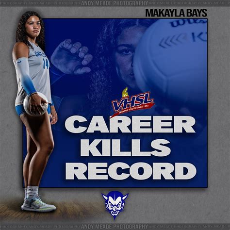 Congratulations To Gate City High School Athletics
