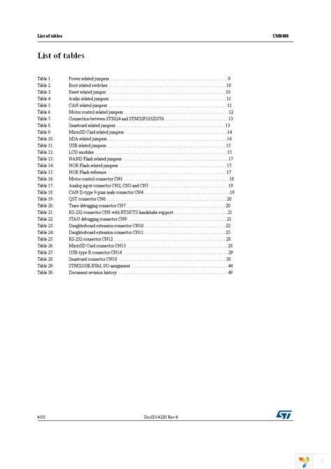 Stm3210e Eval Datasheet Pdf Download 43 50 Page Stmicroelectronics