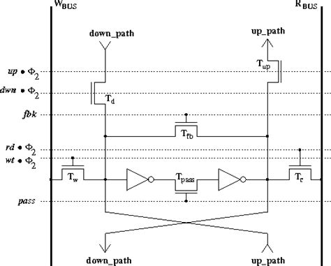 Figure 5 From A Vlsi Self Compacting Buffer For Damq Communication Switches Semantic Scholar