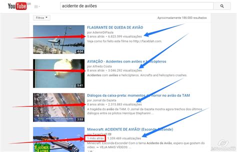 Como Funciona O Algoritmo Do YOUTUBE EUFORICO
