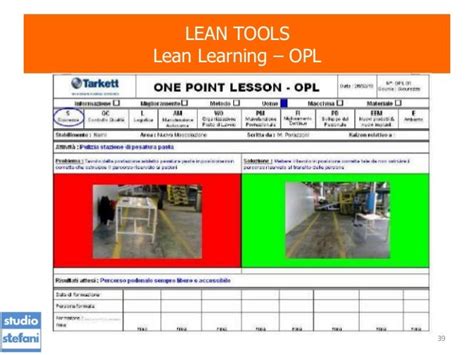 Presentation Safety Management Systems And Lean Manufacturing