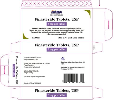 Ndc 67877 0288 05 Finasteride 5 Mg1 Details Hellopharmacist