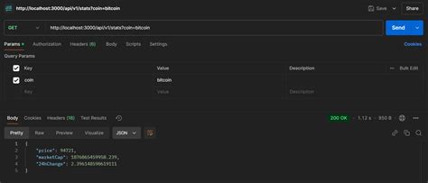 Github Jaiswarupkoinx Backend