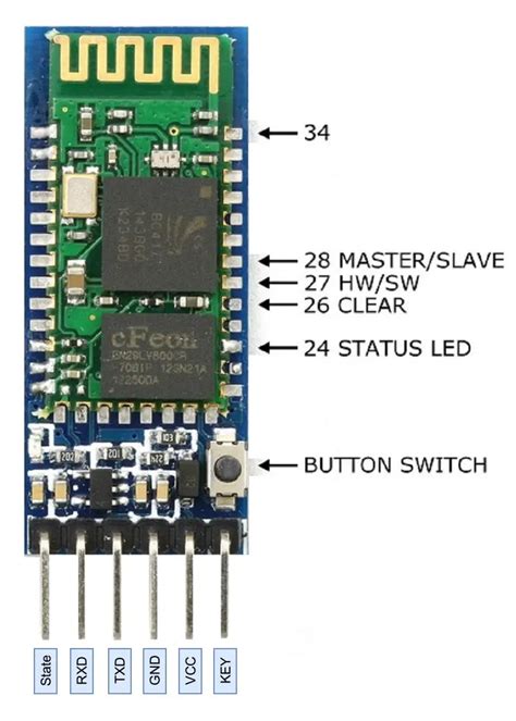Bluetooth Hc 05 Interfacing With 8051 With Practical Application