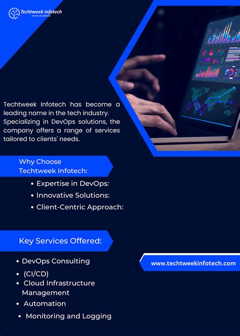 Top Devops Service Providers Devops Service Providers Play A Crucial