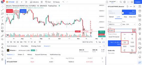 How To Use The Tradingview Interface To Trade Crypto On Binance Futures
