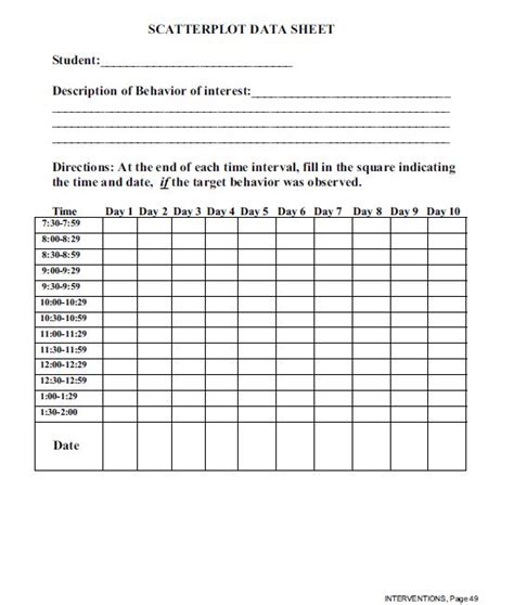 Free Printable Aba Data Sheets Printable Templates