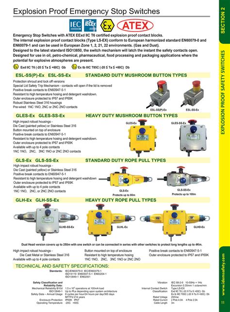 Types Of Safety Switches