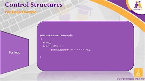 Control Structures Ppt Download
