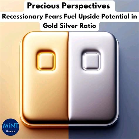 Mint Finance On Linkedin Goldsilverratio Economicindicators
