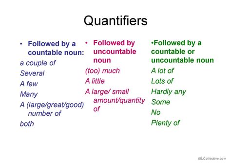 Quantifiers Worksheets