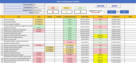 server maintenance checklist itsm docs itsm documents and templates