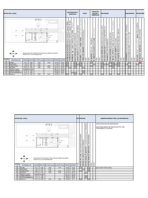 Planilla De Locales Pdf