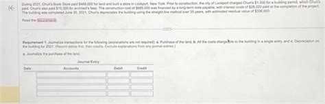 Solved Fibd The Joumelife The Purchase Od Tre Lind