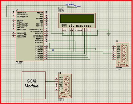 Interfacing GSM Module With PIC Microcontroller