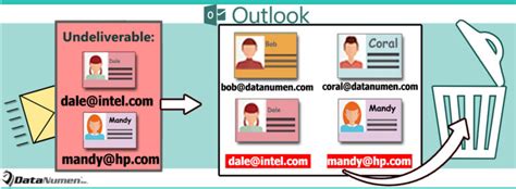 how to quickly remove the invalid recipient addresses of undeliverable