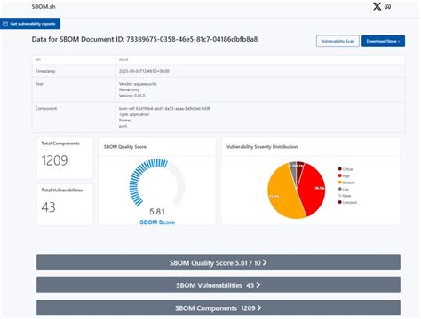 Dennis Zimmer On Linkedin Cyclonedx Spdx Sbom Softwaresecurity