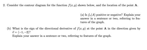 Solved 2 Consider The Contour Diagram For The Function