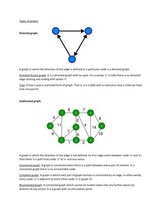 Graph PDF