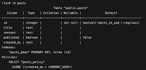 Codemancers On Linkedin Row Level Security In Postgres
