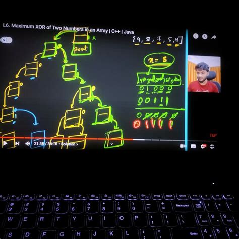 Kavyasri Paidi On Linkedin Codingninjas Striver Striversa2zdsa Dsa 100dayscodingchallenge