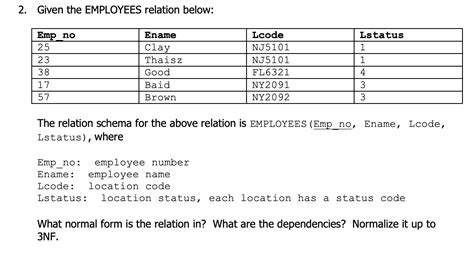solved 2 given the employees relation below emp no 25 23