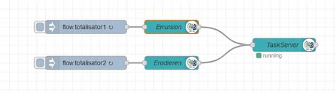 Adding Items To Opc Ua Server Contrib Opcua Industrial Node Red Forum