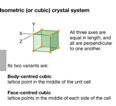 Sistem Kristal Isometrik Kubik Isometric Crystal System