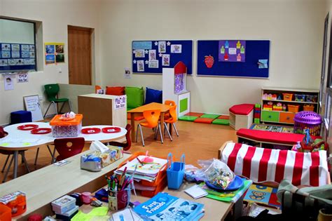 Four Continents My Lens My Kindergarten Classroom Version 2 0