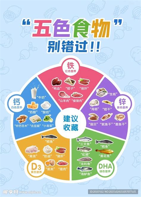 五色食物设计图广告设计广告设计设计图库昵图网