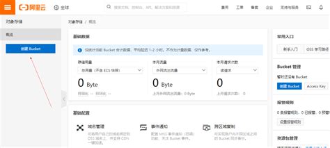 Spring Cloud Alibaba Oss