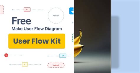 List Wireframes Tips Curated By Michael Winterdal Medium