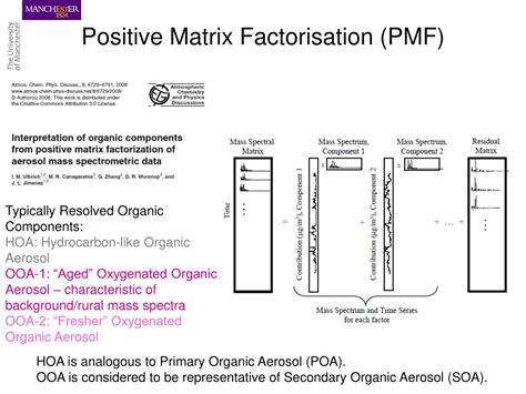 Ppt Research Questions Powerpoint Presentation Free Download Id6369527