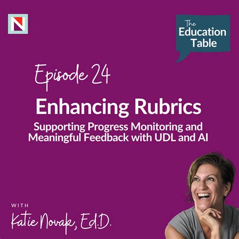 Rubrics Progress Monitoring And Meaningful Feedback With Udl And Ai
