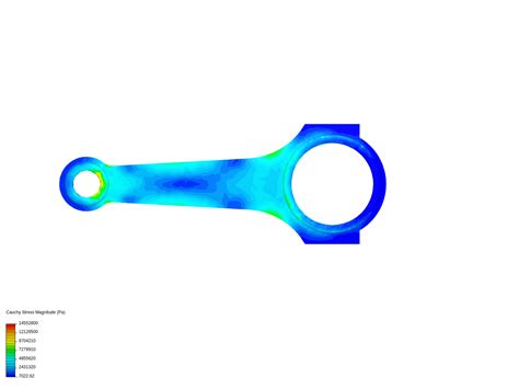 Tutorial 1 Connecting Rod Stress Analysis By Fpaiva Simscale