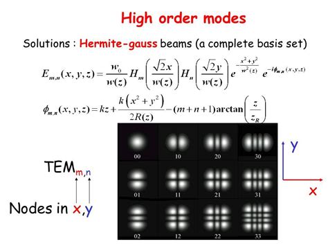 Laser physics M A Bouchene Laboratoire Collisions Agrégats Réactivité Université Paul
