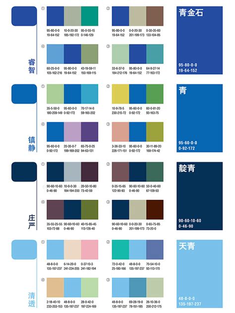 蓝色系配色参考 从浅到深的蓝感性与理性并存 万能配色手册之蓝色系 适用于设计、穿搭、家居、美甲、插画等…… 每个色值都标注了cmyk和rgb数值，方便大家使用 审美提升色彩搭配配色技巧视