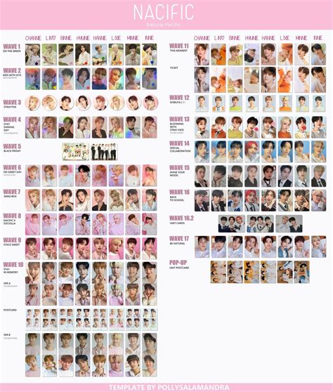 Nacific X Skz Коллекционные карточки Картонки Карта