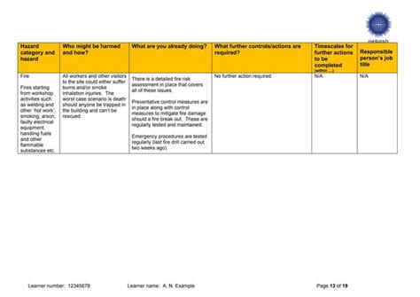 New Syllabus NEBOSH IG Example For Reference PDF