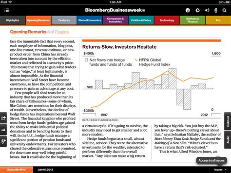 Bloomberg Business Graph Bloomberg Business Graphing Economics