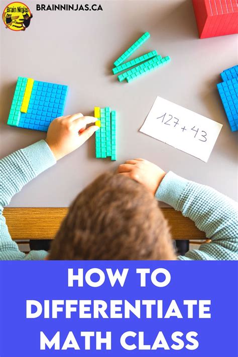 How To Differentiate Math Lessons Ninja Notes