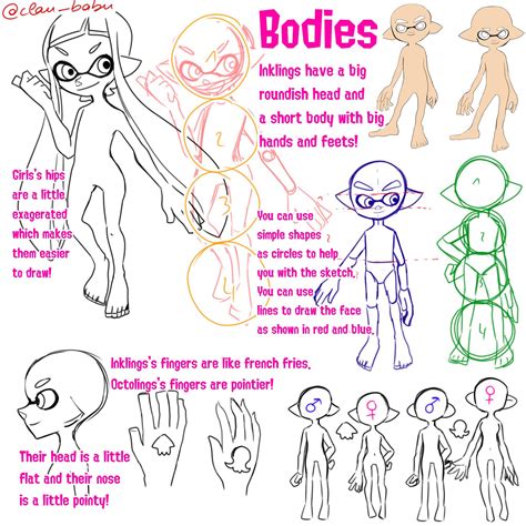 Épinglé Sur Splatoon