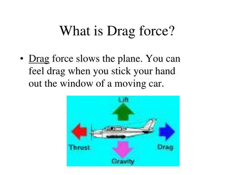 What Is Drag Force In Science At Wilma Scanlon Blog