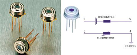 demystifying thermopile sensors a guide to sensors