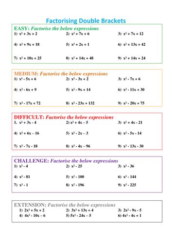 Factorising Double Brackets Differentiated Teaching Resources