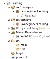 Java File Structure For Maven Base Selenium Project Stack Overflow