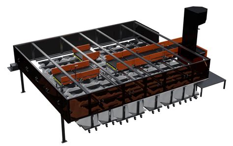 Nido Unveils New Warehouse Automation Ecosystem Nido Automation